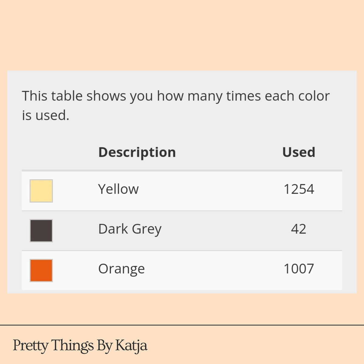 Crochet Fall Decor - Pumpkin Pillow Pattern with Written Instructions ...
