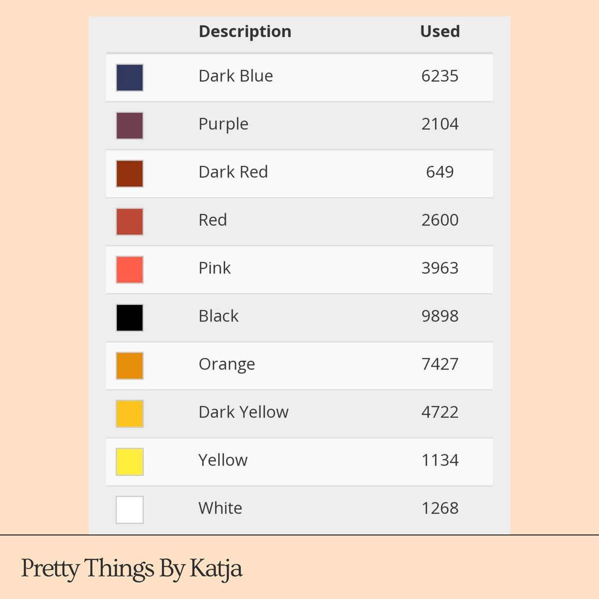 Crochet Landscape - Tapestry Crochet Blanket Pattern - Summer Crochet ...