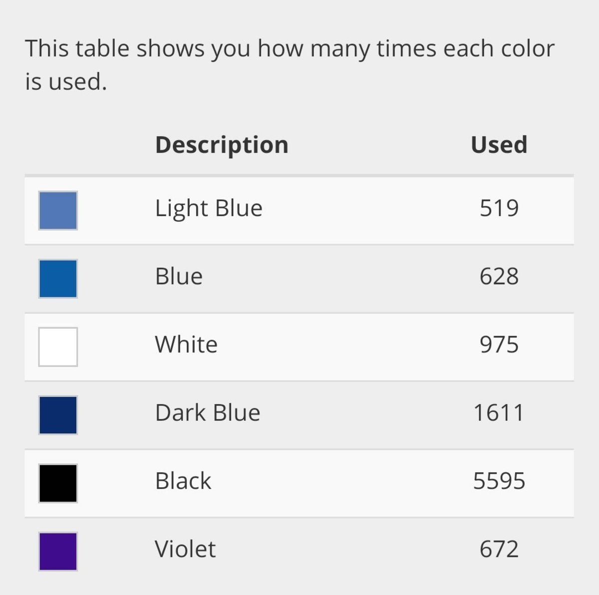 Crochet Space - C2C Crochet Afghan – Pretty Things By Katja